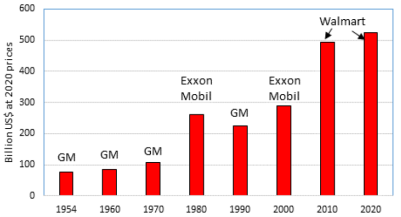 BLOG-7-June-F2 – ECOSCOPE
