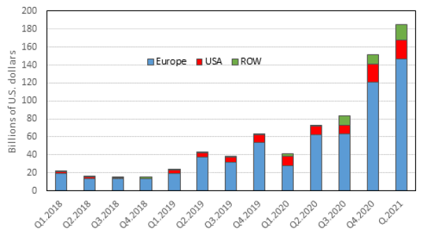 BLOG-7.06.21-F1 – ECOSCOPE