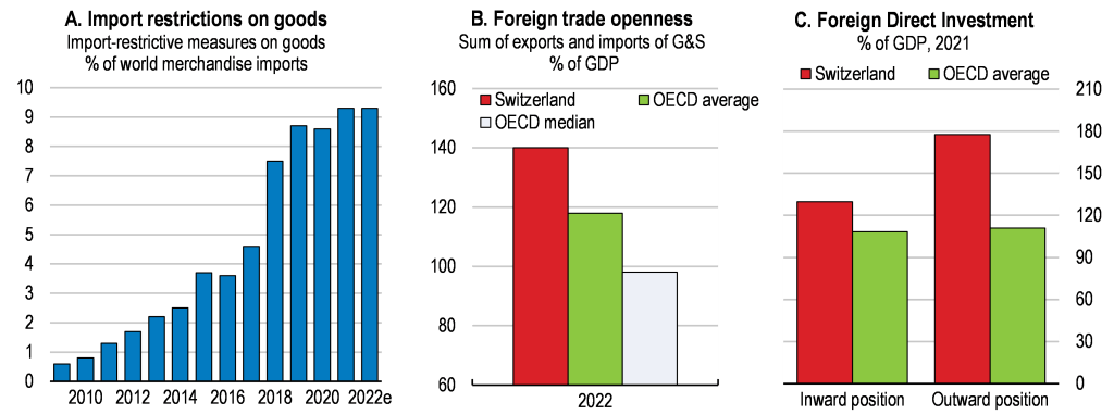 March 2024 - ECOSCOPE